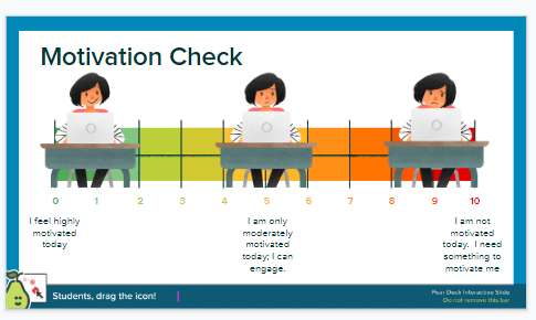 Social Emotional Learning Utilizing Pear Deck – Navigating the Present ...