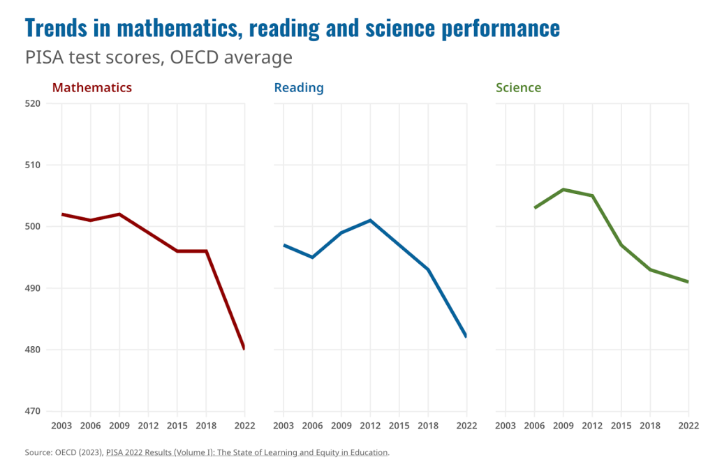 Why We Should Ban Phones in K-12 Schools: A Changed Perspective ...